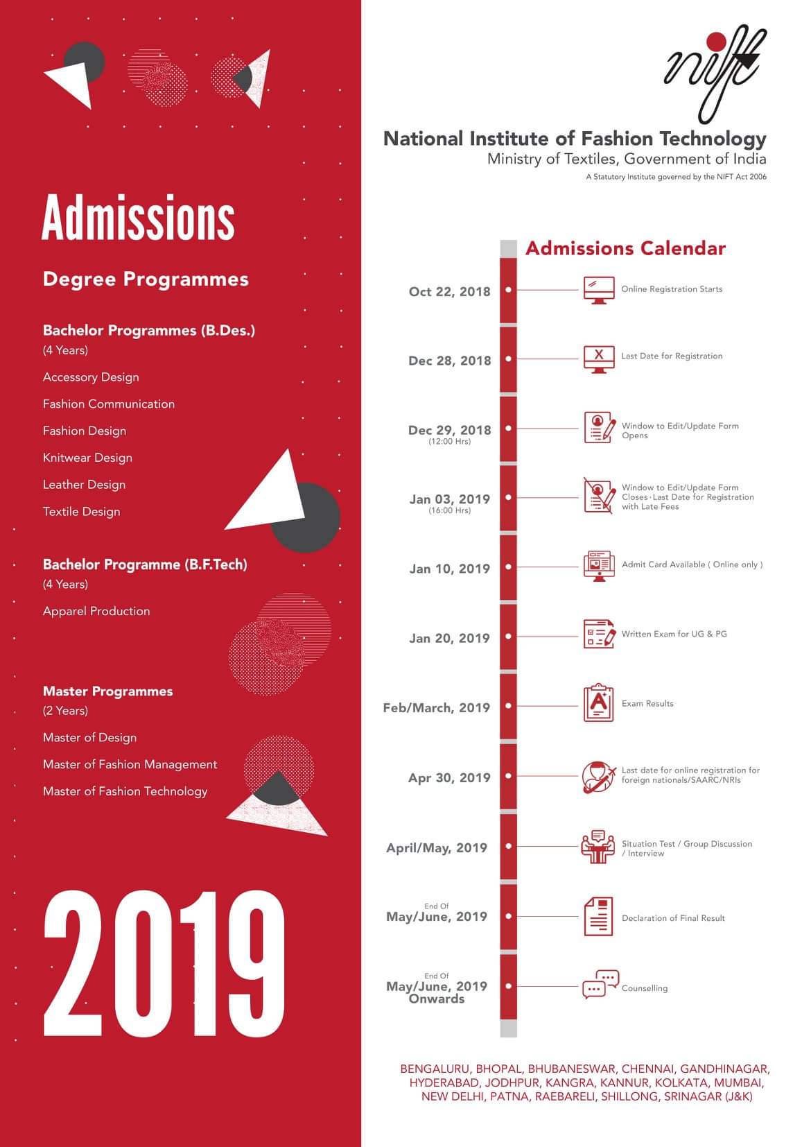 OPEN HOUSE SESSIONS FOR ADMISSIONS 2019 AT NIFT KOLKATA Kolkata OPEN HOUSE SESSIONS FOR ADMISSIONS 2019 AT NIFT KOLKATA Kolkata